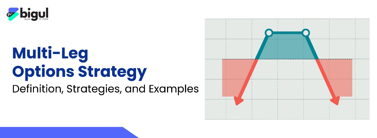 What is Multi-Leg Strategy: Definition, Strategies, and Examples