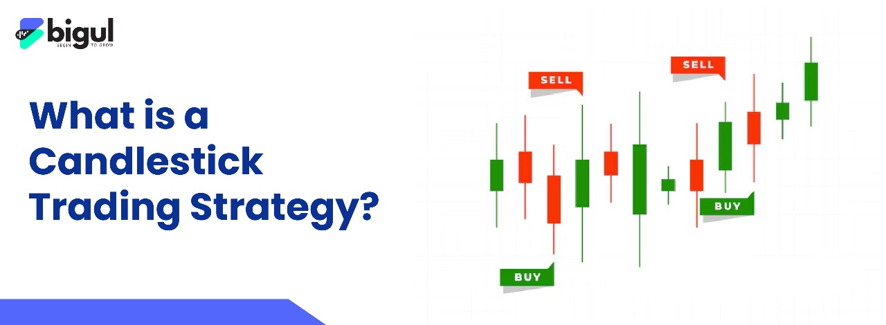 What is a Candlestick Trading Strategy?