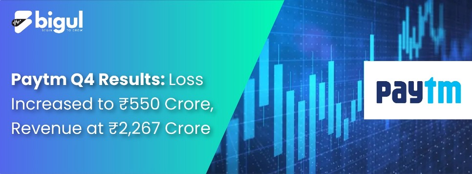 Paytm Q4 Results: Loss Increased to Rs 550 Crore, Revenue at Rs 2,267 Crore