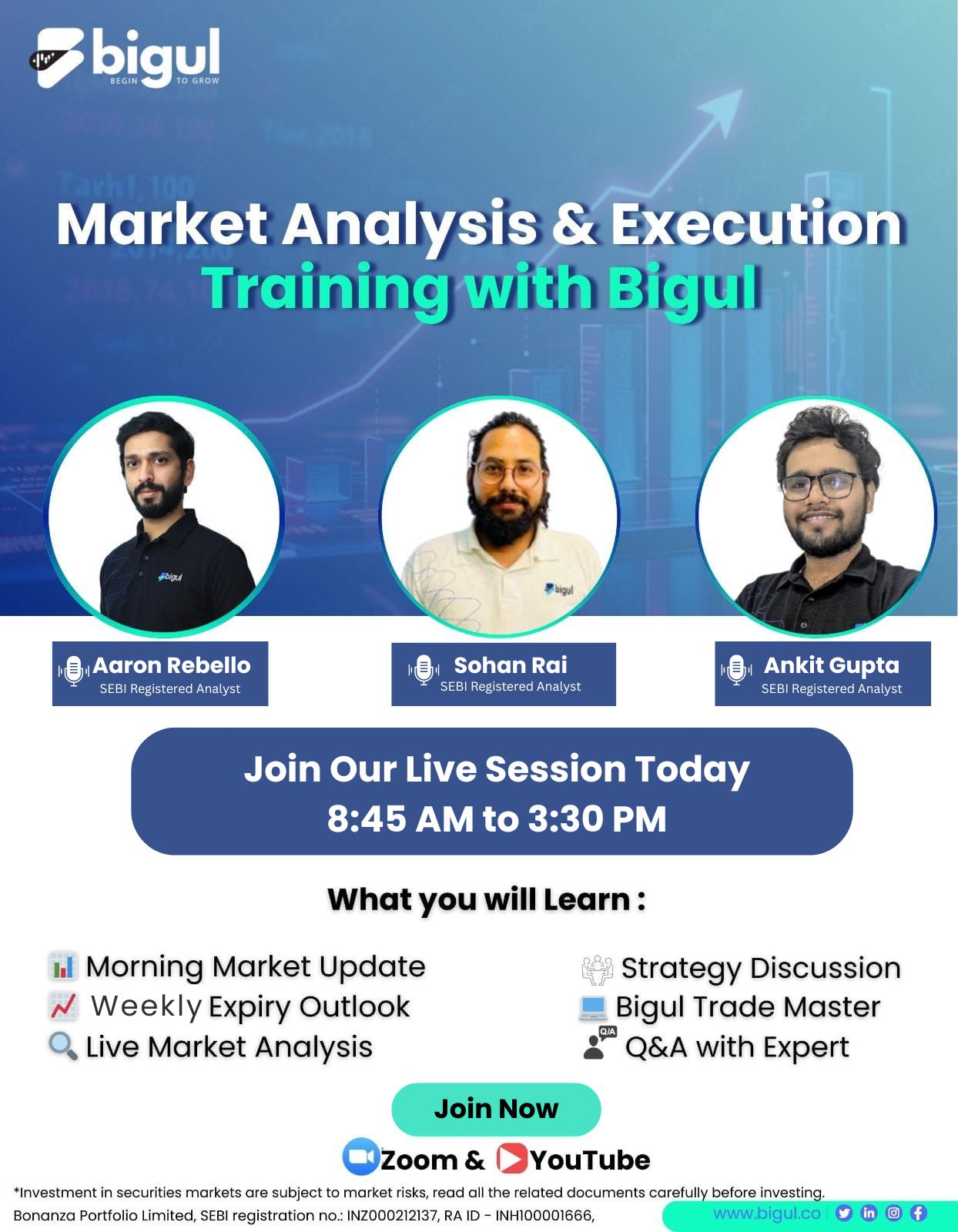 Bigul Expiry Day Session – Essential Market Insights & Trading Strategies